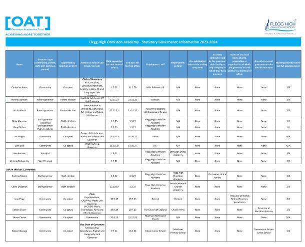 Flegg High Ormiston Academy - Governance